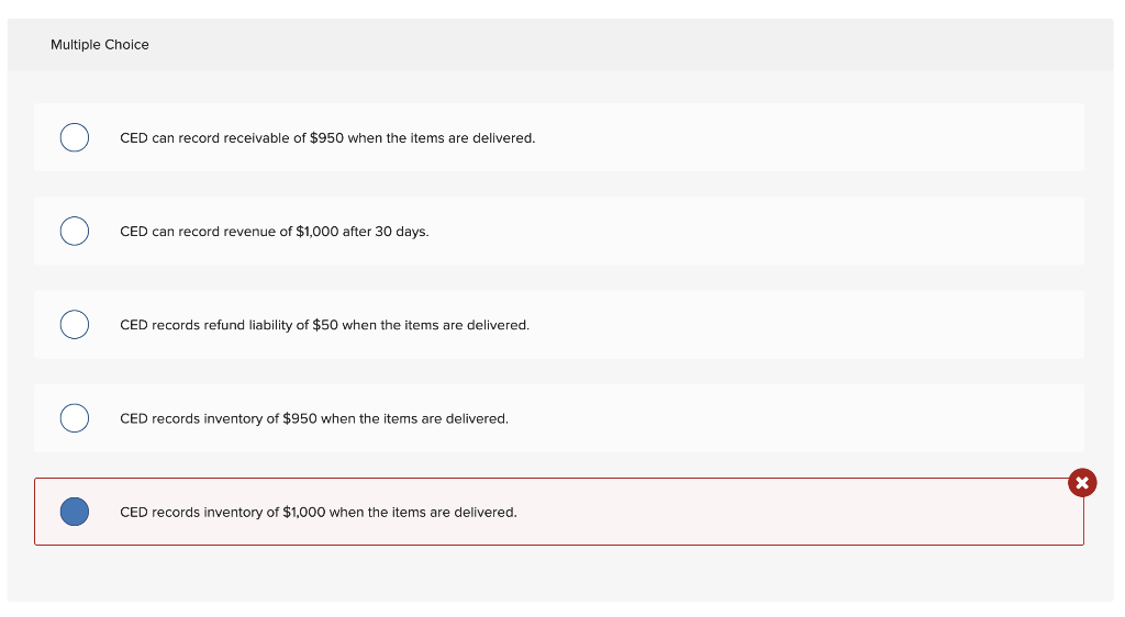 Solved CED agrees to deliver 10 units to VEW for $100, which | Chegg.com