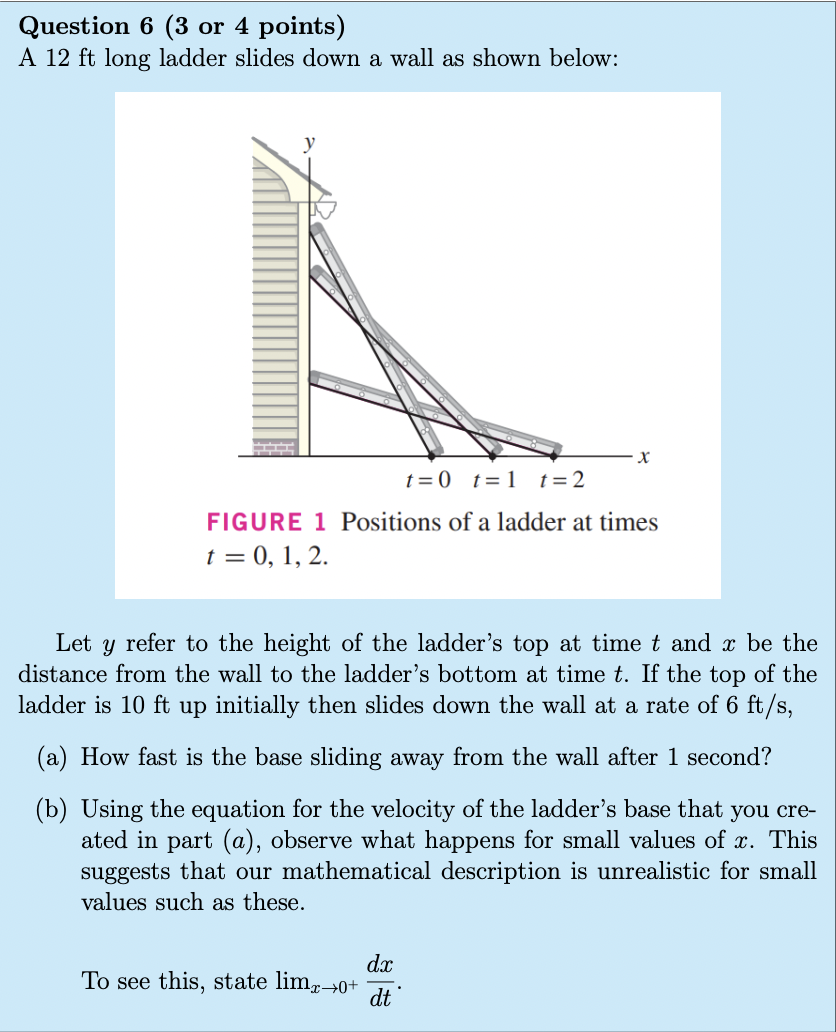 Solved Question 6 ( 3 or 4 points) A 12ft long ladder slides | Chegg.com
