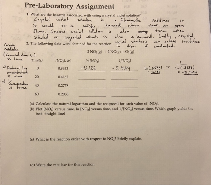 Solved Pre-Laboratory Assignment 1. What are the hazards | Chegg.com