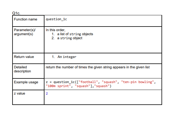 Solved Q1c. Function name question_10 Parameter(s) | Chegg.com