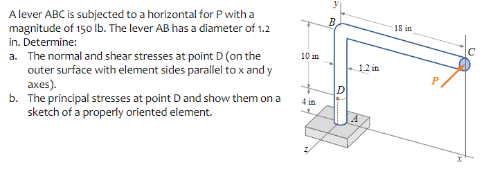 Solved A lever ABC is subjected to a horizontal for P with a | Chegg.com