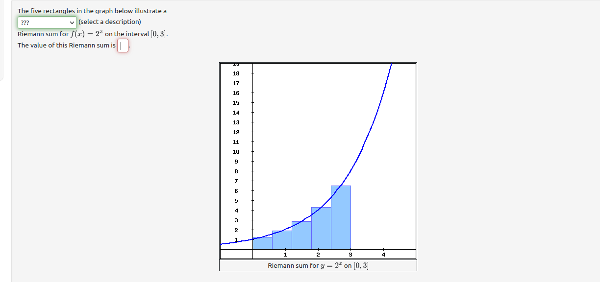 Solved The five rectangles in the graph below illustrate a | Chegg.com