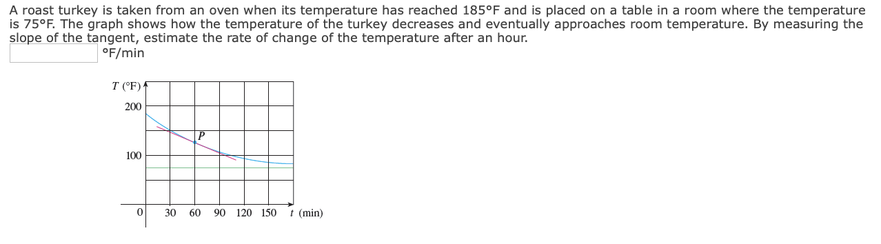 Solved A roast turkey is taken from an oven when its | Chegg.com