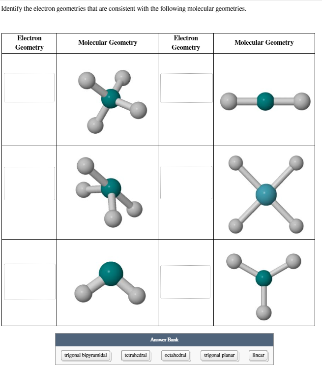 Solved Identify the electron geometries that are consistent | Chegg.com