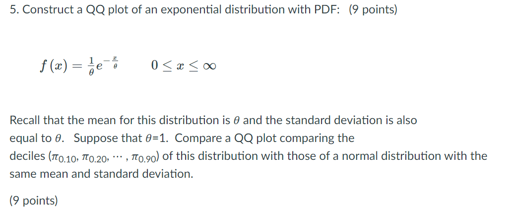Solved Given the following data: 2, 9, 12, 7, | Chegg.com