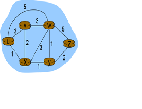 Solved For the six node network topology given below with | Chegg.com
