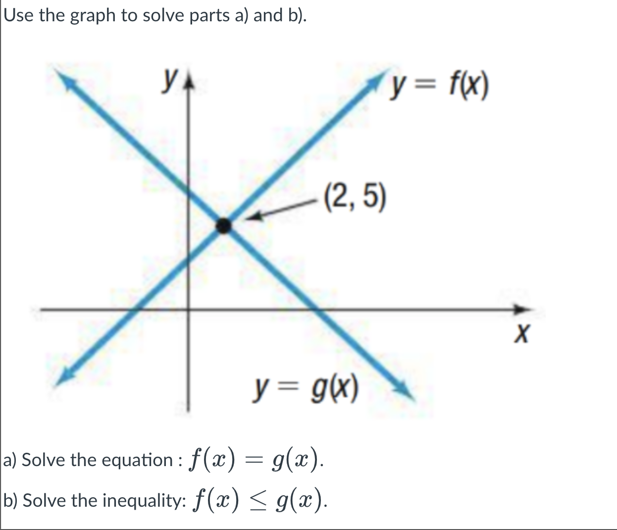 Solved Use the graph to solve parts a) and b). a) Solve the | Chegg.com