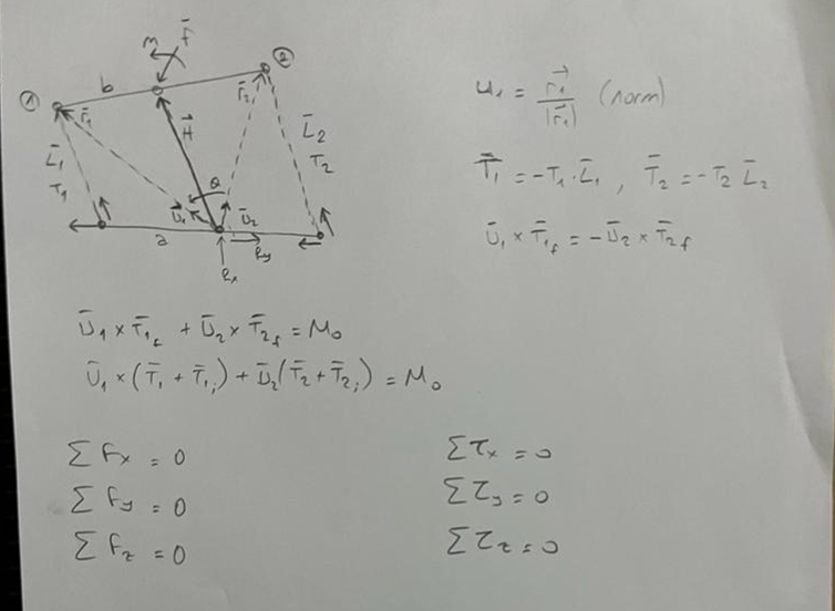 Solved Derive the static equations when the sum of the | Chegg.com