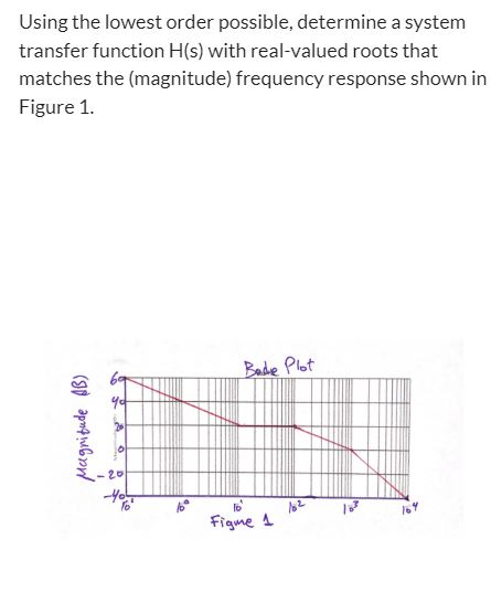 Solved Using the lowest order possible, determine a system | Chegg.com
