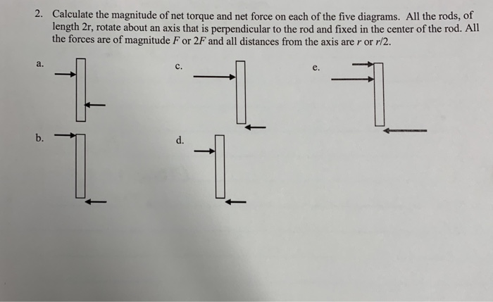Solved Calculate the magnitude of net torque and net force | Chegg.com
