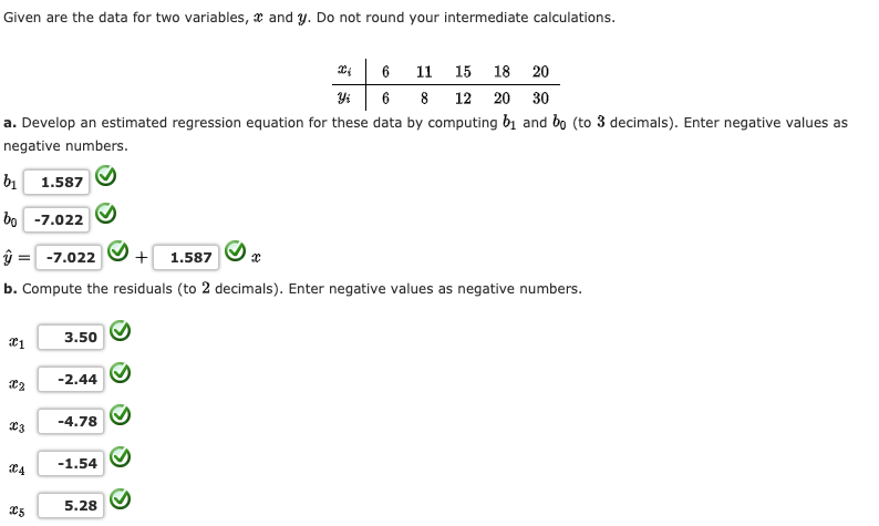 Solved Given are the data for two variables, 2 and y. Do not | Chegg.com Solved Given are the data for two variables, 2 and y. Do not | Chegg.com