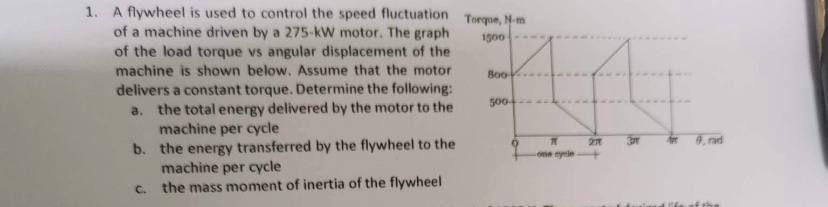 Solved 1. A flywheel is used to control the speed | Chegg.com