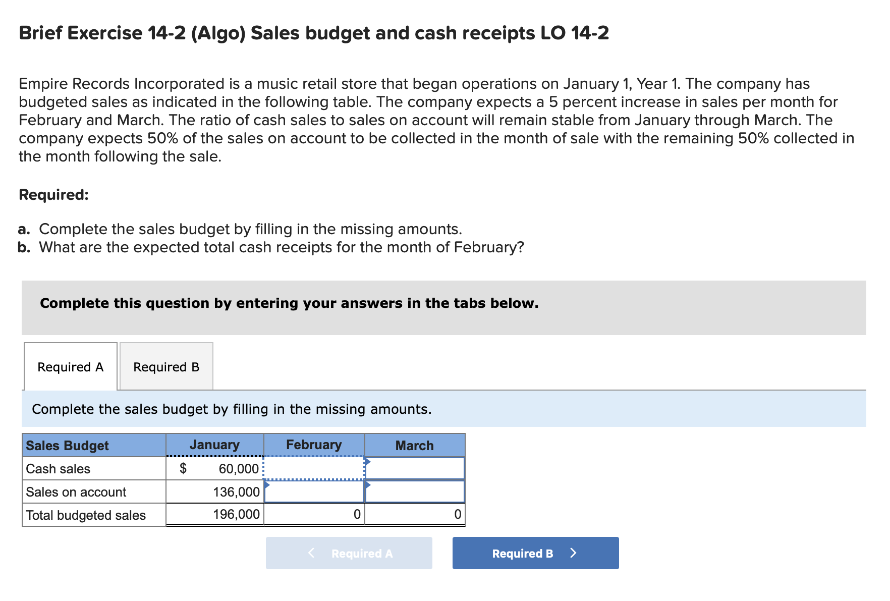 Solved Brief Exercise 14-2 (Algo) Sales budget and cash | Chegg.com