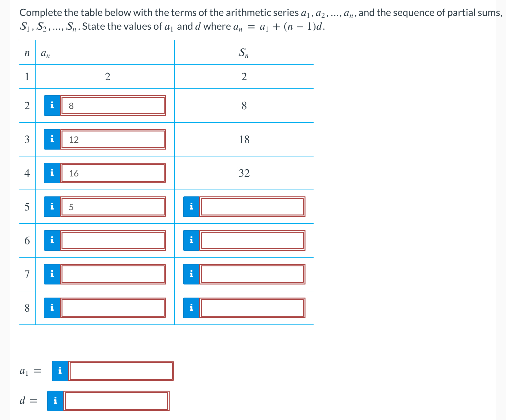 Solved Complete the table below with the terms of the | Chegg.com