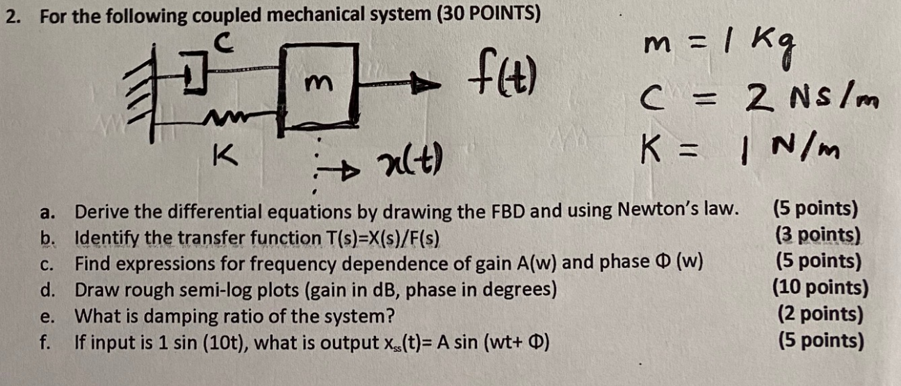 Solved 2. For the following coupled mechanical system (30 | Chegg.com