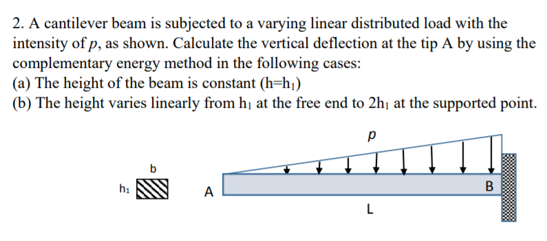Solved 2 A Cantilever Beam Is Subjected To A Varying Linear