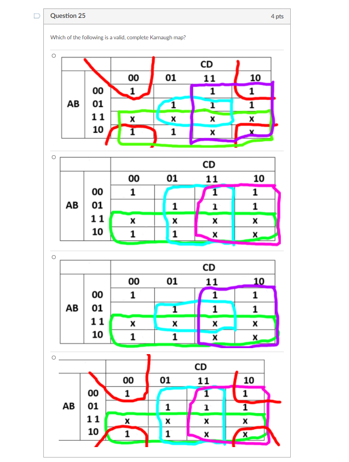 Solved Question 25 4 pts Which of the following is a valid, | Chegg.com
