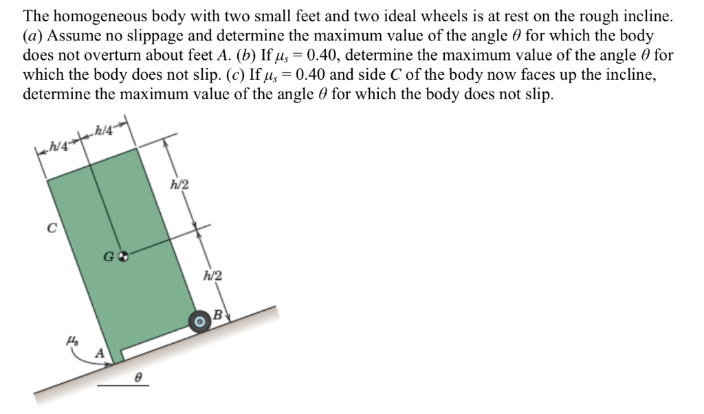 Solved The homogeneous body with two small feet and two | Chegg.com