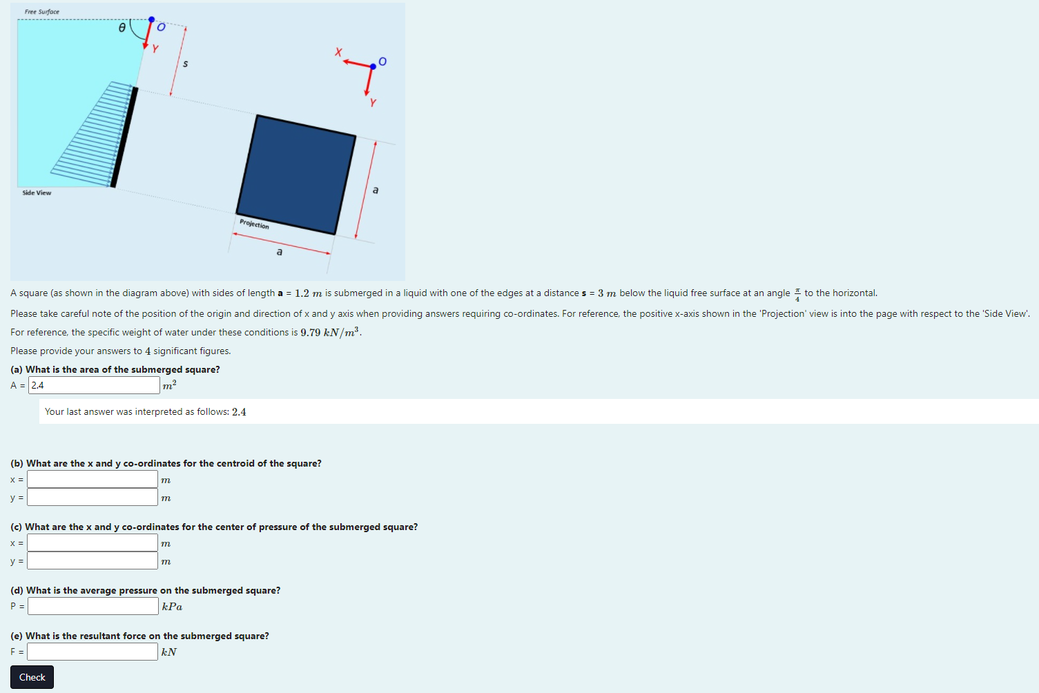 Solved Free Surface ө O "T Side View a Projection a A square | Chegg.com