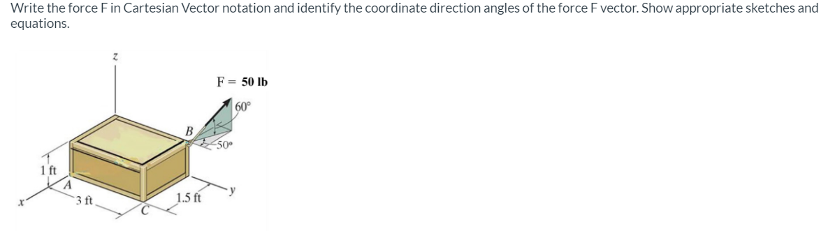 Solved Write the force F in Cartesian Vector notation and | Chegg.com