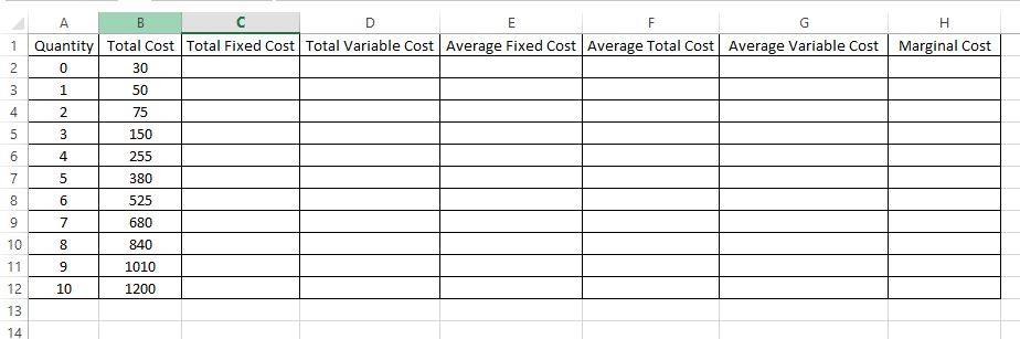 Solved Module 3 Production Costs Assignment In this summit | Chegg.com