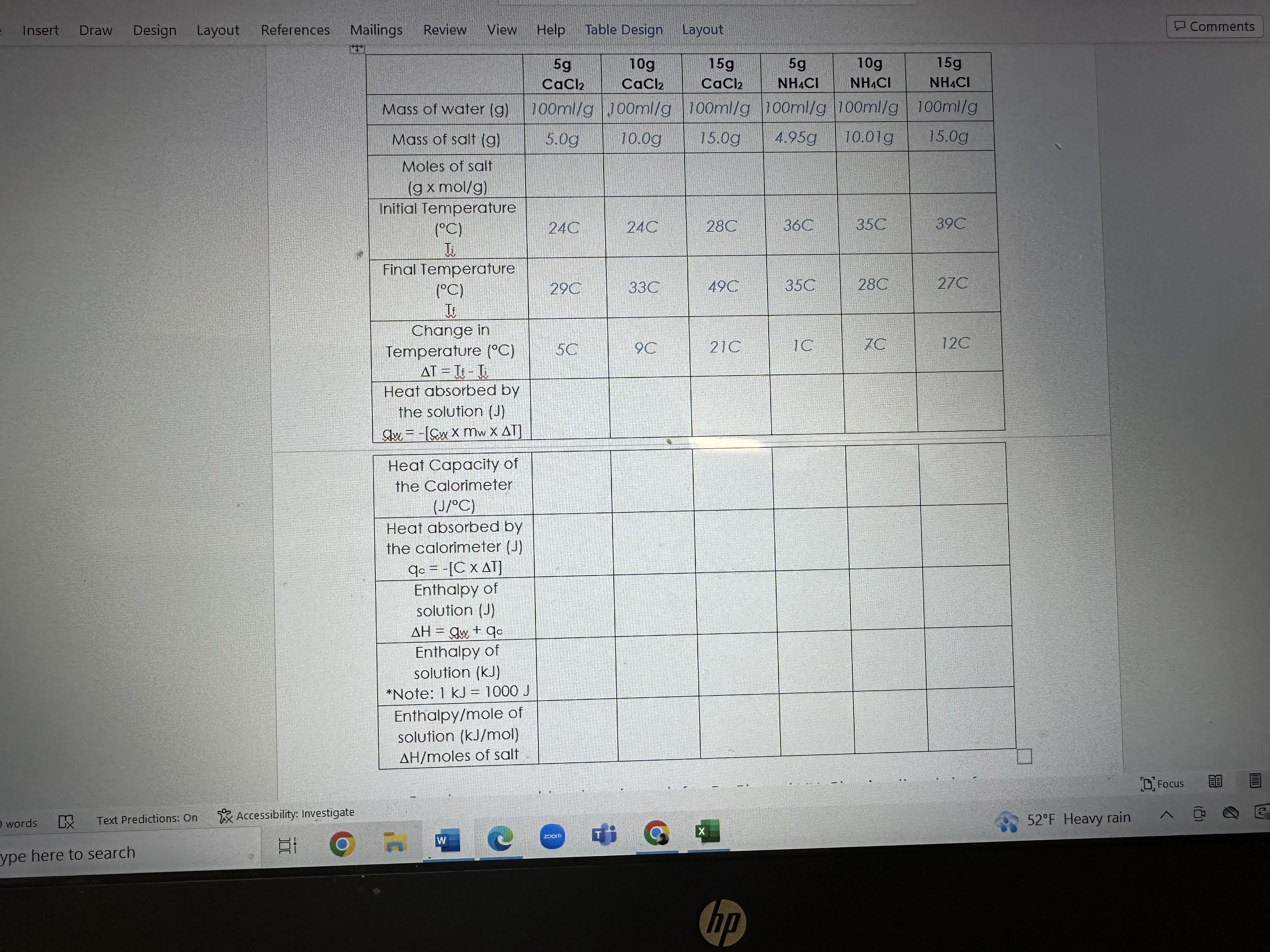 Solved HelloI am needing to solve answers below I am unsure | Chegg.com