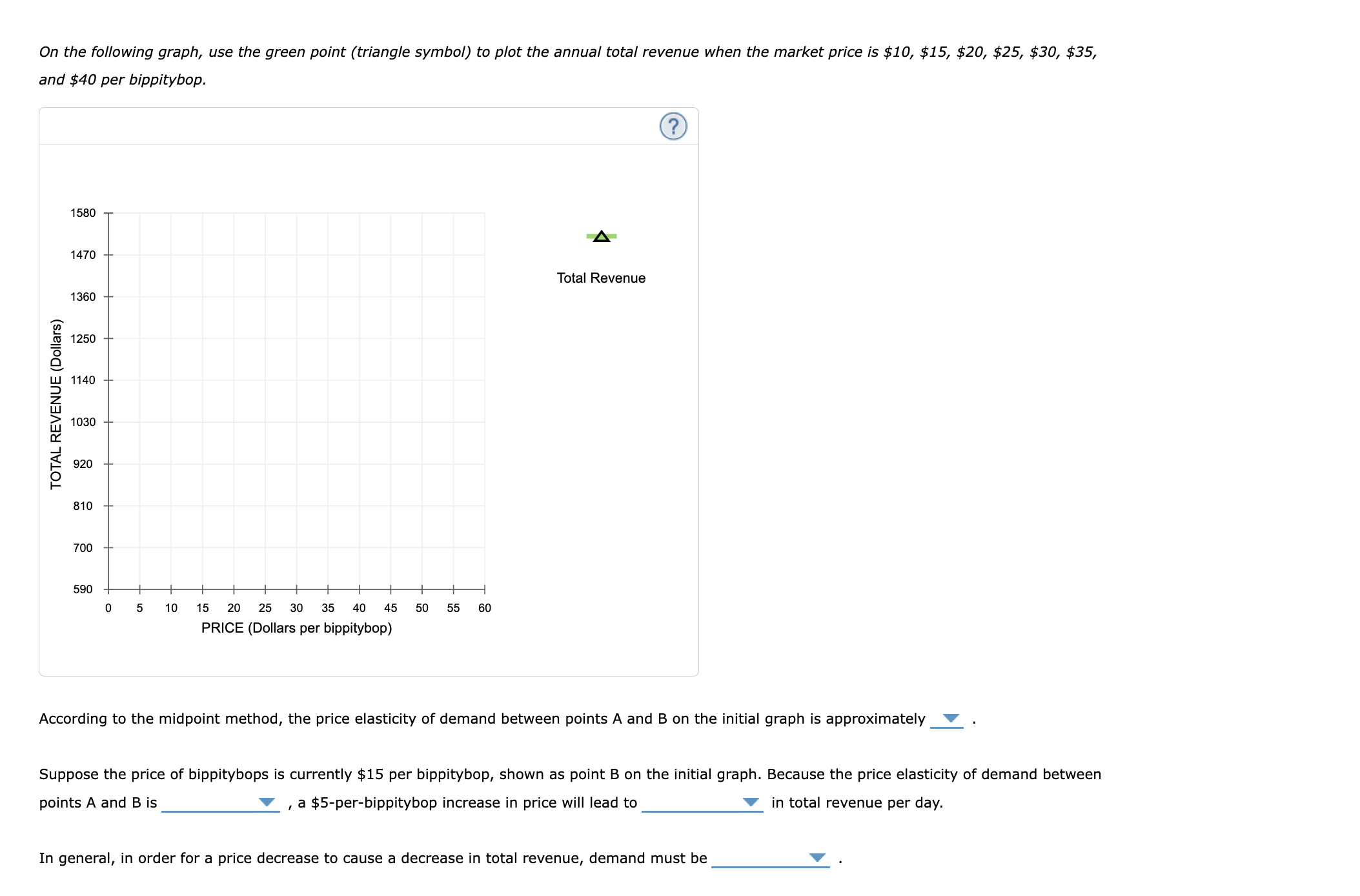 Solved On the following graph, use the green point (triangle | Chegg.com
