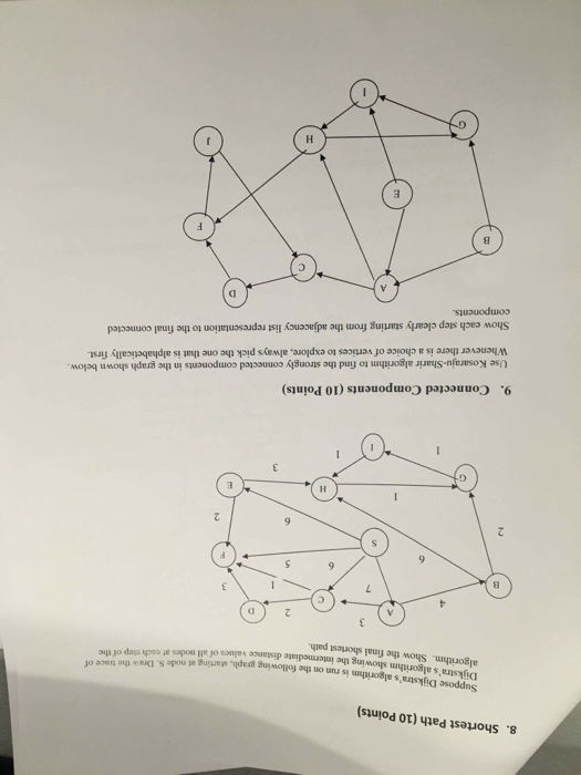Suppose Dijkstra's algorithm is run on the following | Chegg.com