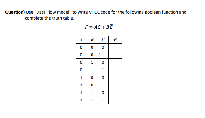 Question Use “data Flow Model” To Write Vhdl Code