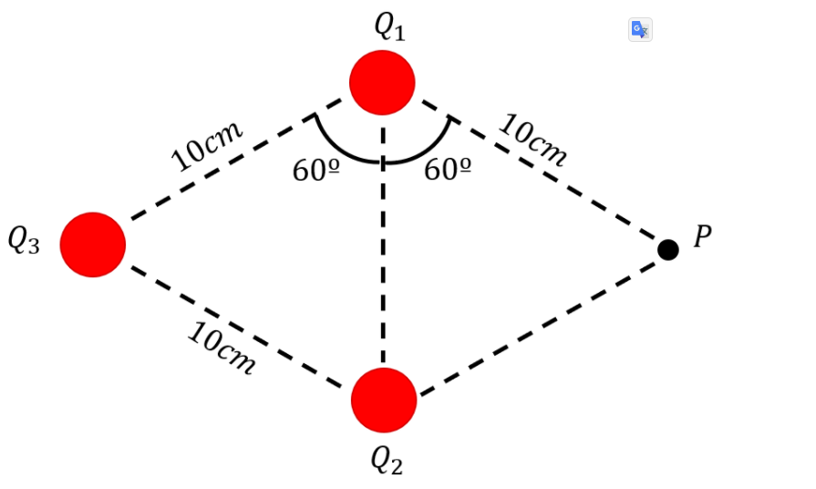 Solved In the picture, Q1Q1 has a charge 100 nCnC , Q2Q2 has | Chegg.com