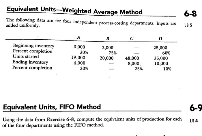 Solved Equivalent Units-Weighted Average Method 6-8 The | Chegg.com