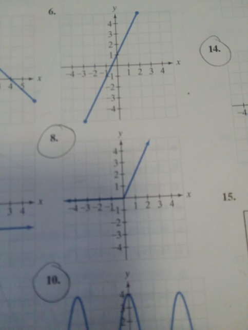 Solved EXERCISE SET 1 15. BET -LA -15 15,5 OOH SNAP! Sect | Chegg.com