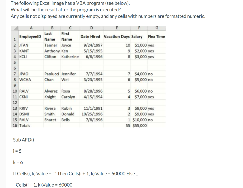 Solved The following Excel image has a VBA program (see | Chegg.com