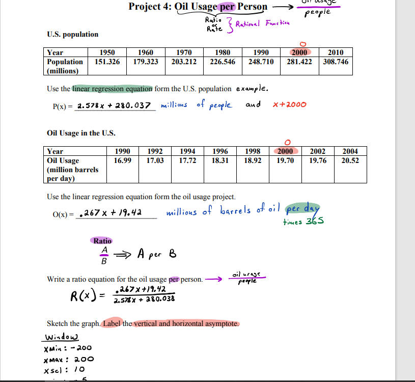 Solved JC Project 4: Oil Usage per Person -> Ratio people | Chegg.com