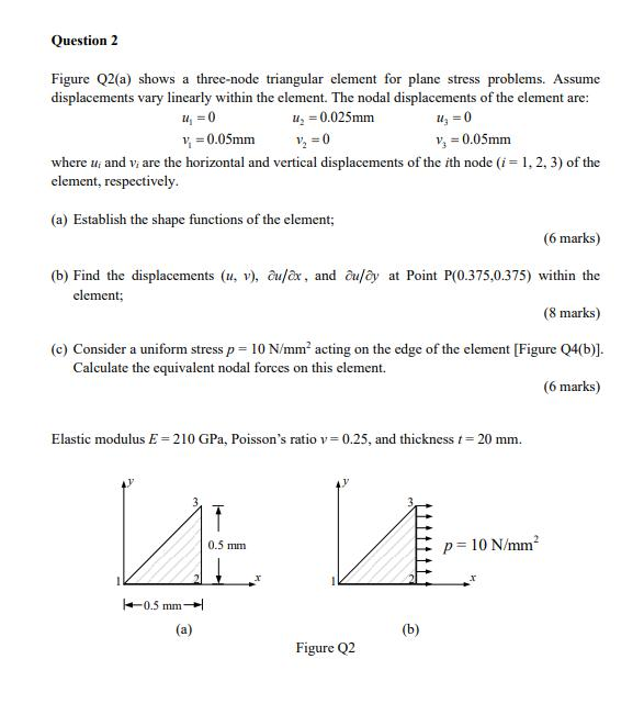 Solved Question 2 Figure Q2(a) shows a three-node triangular | Chegg.com