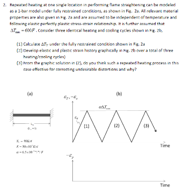 2. Repeated heating at one single location in | Chegg.com