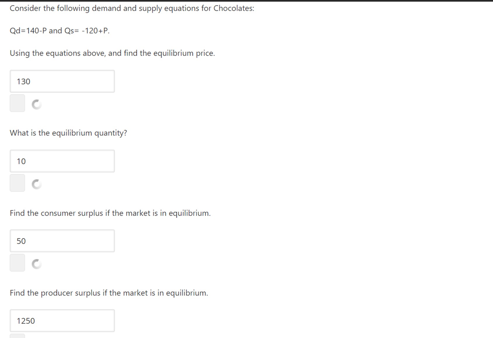 Solved Consider the following demand and supply equations | Chegg.com