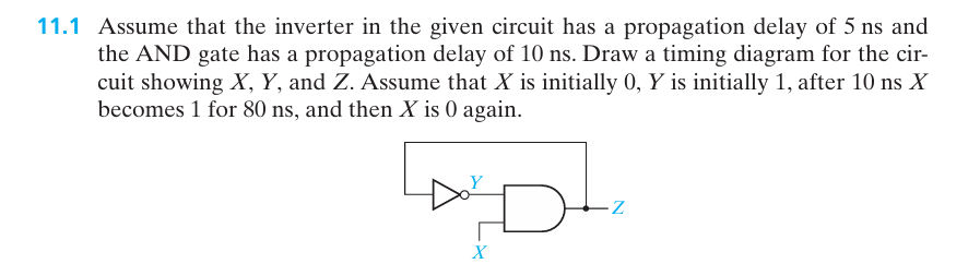 Solved 1.1 Assume that the inverter in the given circuit has | Chegg.com
