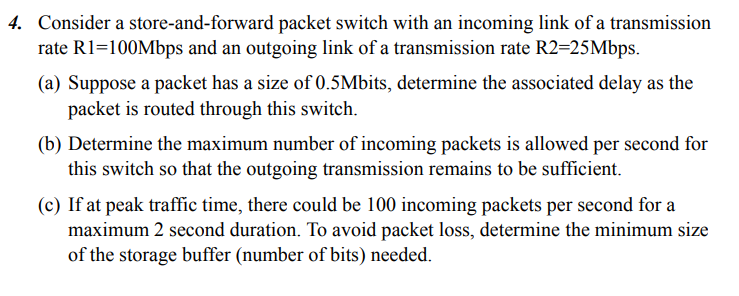 Solved 4. Consider a store-and-forward packet switch with an | Chegg.com