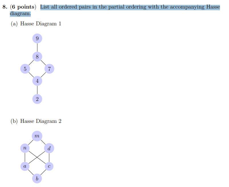 Solved 8. (6 points) List all ordered pairs in the partial | Chegg.com