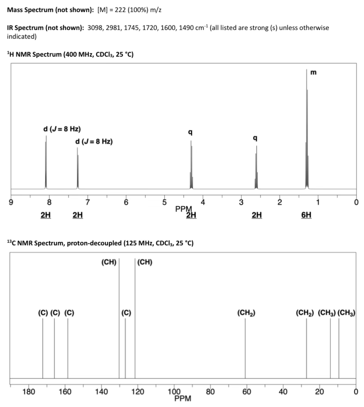 Solved Mass Spectrum (not shown): [M]=222(100%)m/z IR | Chegg.com