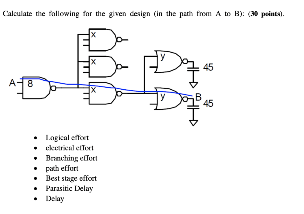 Solved Calculate the following for the given design (in the | Chegg.com