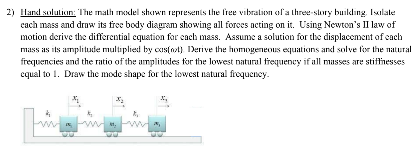 Solved The math model shown represents the free vibration of | Chegg.com