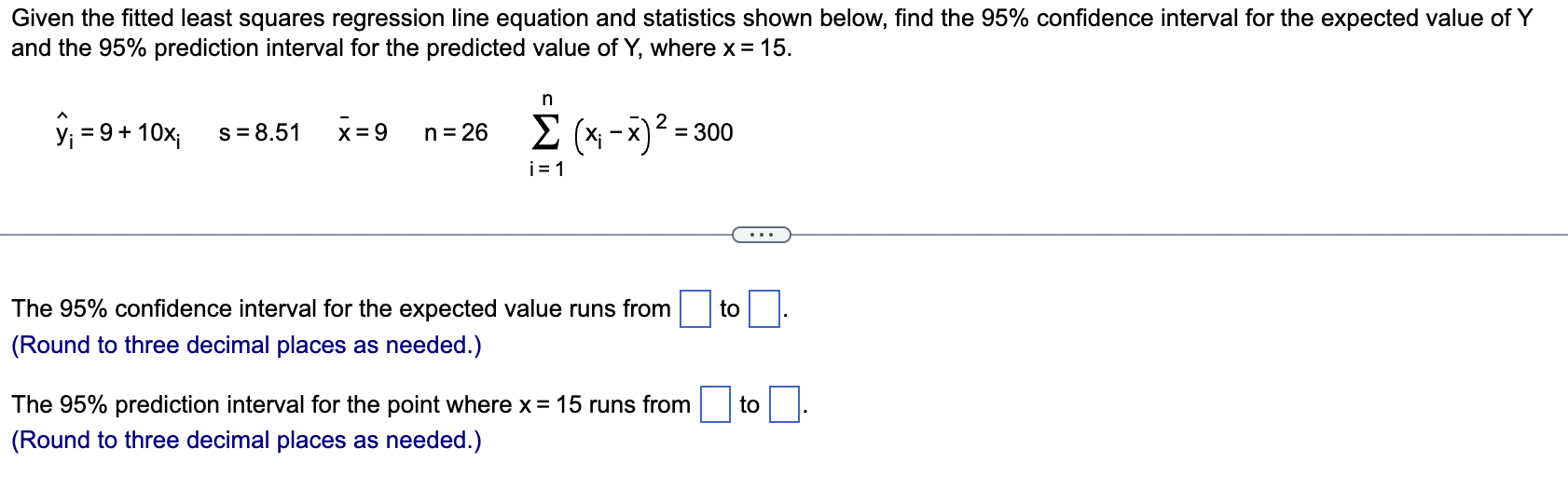 Solved Given the fitted least squares regression line | Chegg.com