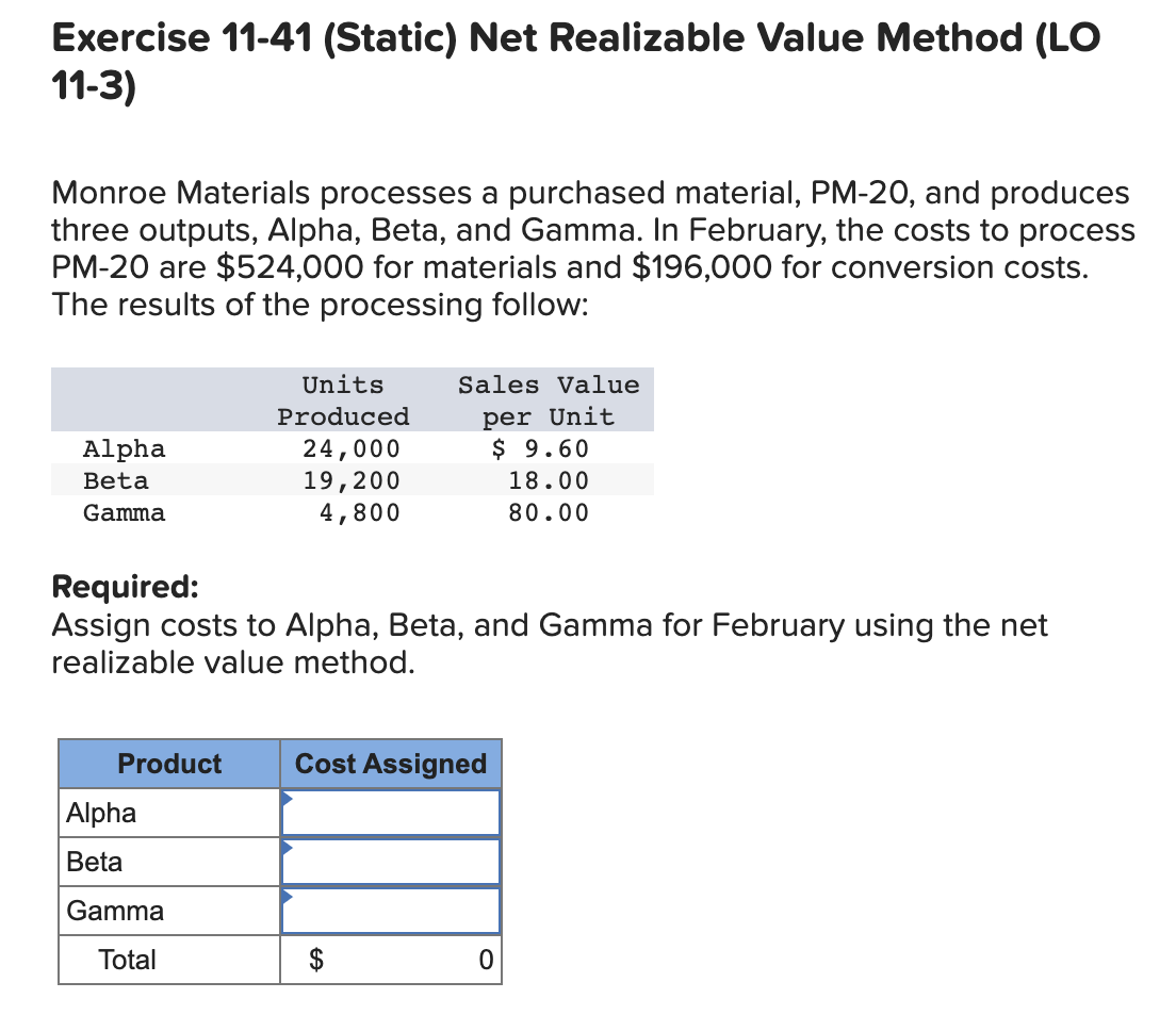 Solved Exercise 11-41 (Static) Net Realizable Value Method | Chegg.com