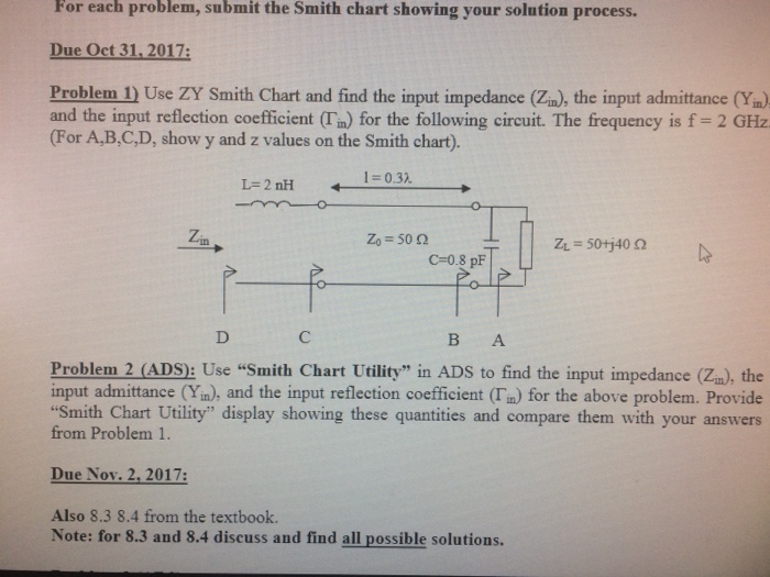 Solved For each problem, submit the Smith chart showing your | Chegg.com