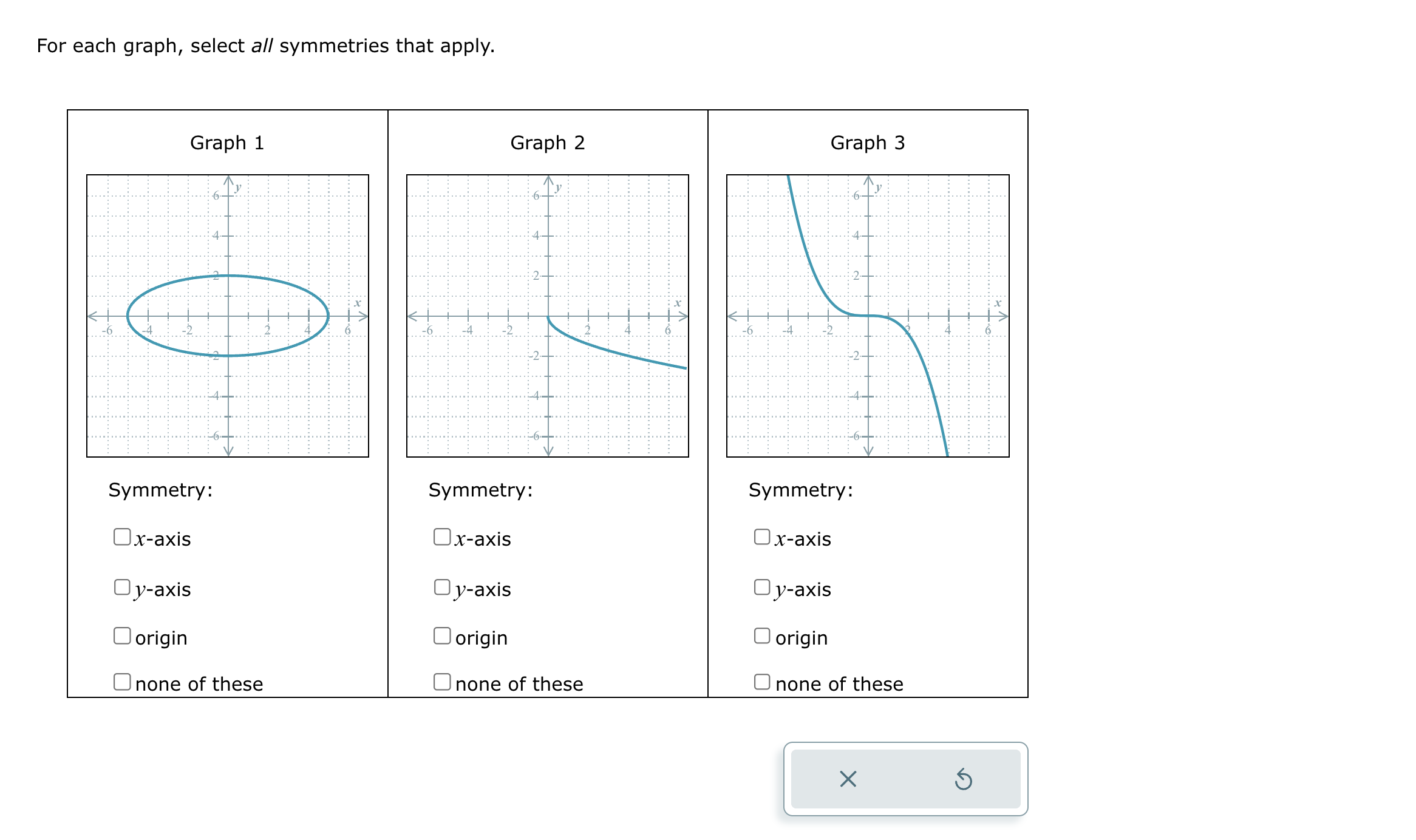 For each graph, select all symmetries that | Chegg.com For each graph, select all symmetries that | Chegg.com