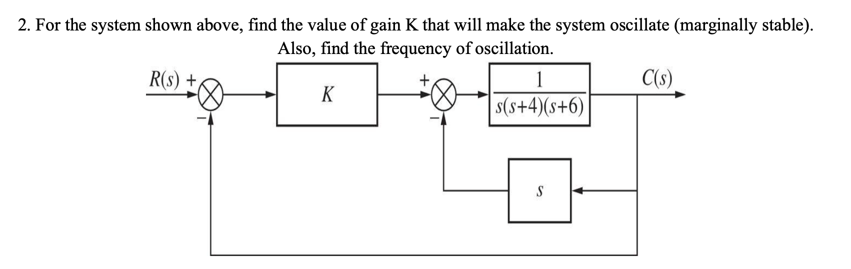 Solved 2. ﻿For the system shown above, find the value of | Chegg.com
