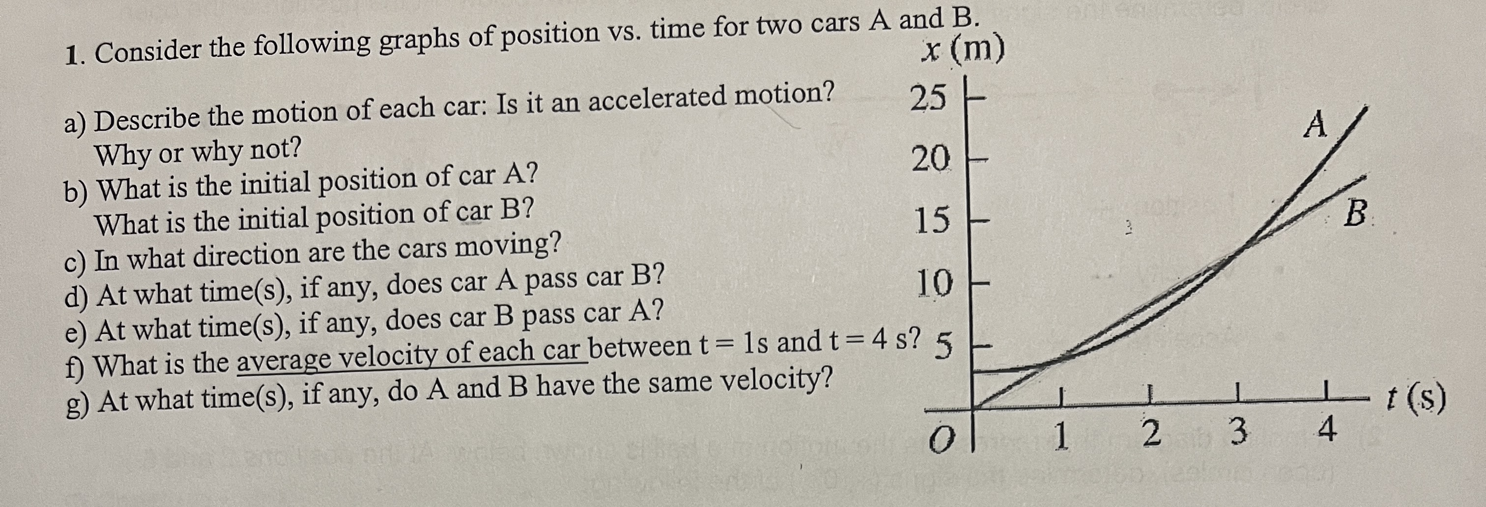 Solved Consider the following graphs of position vs. time | Chegg.com