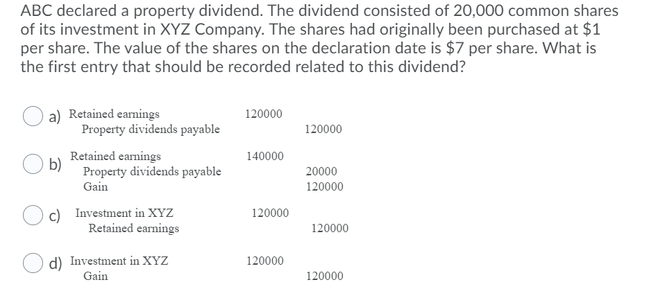 Solved ABC declared a property dividend. The dividend | Chegg.com